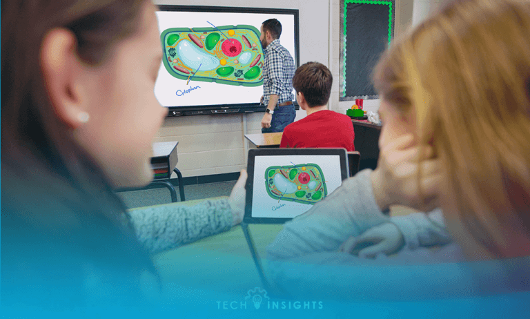 The ultimate must-have list for back to school - Learn Promethean The ultimate must-have list for back to school - Learn Promethean