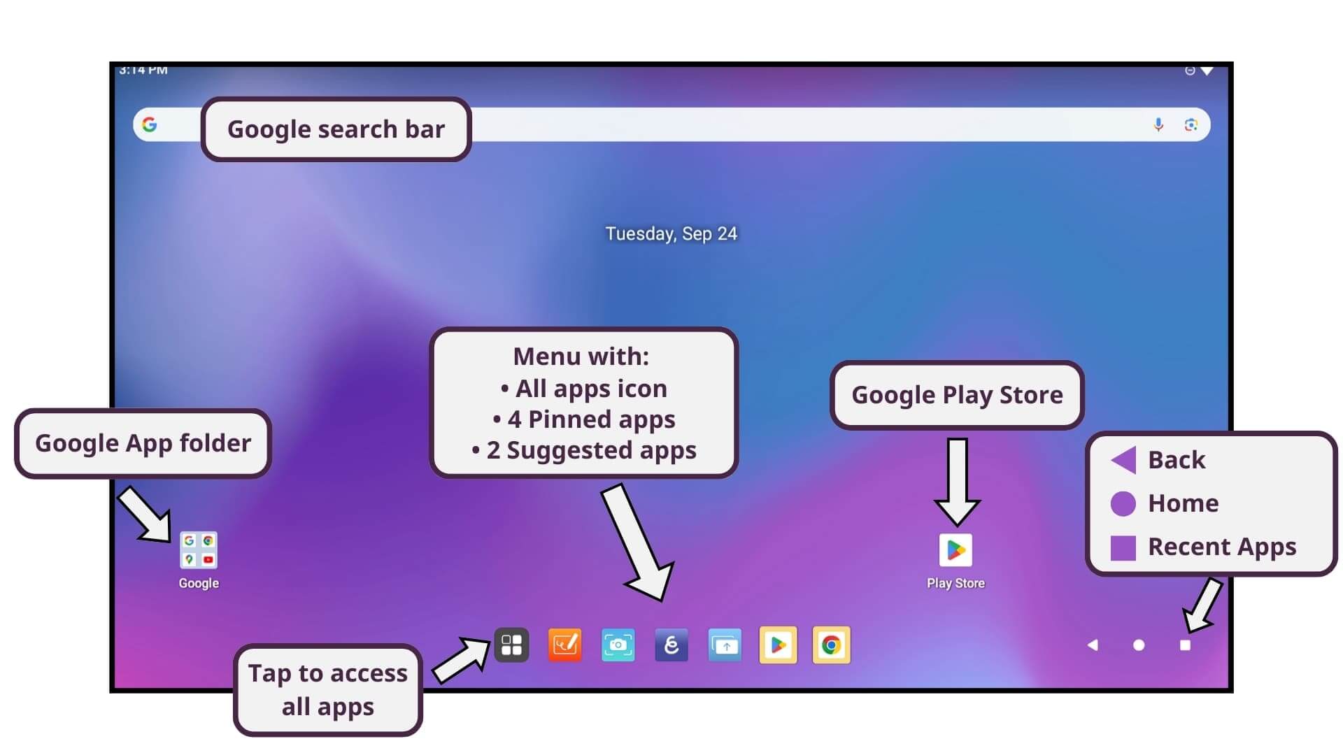 OPS-Chromebox interface - Learn Promethean