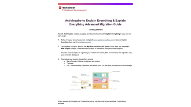 Explain Everything - Learn Promethean