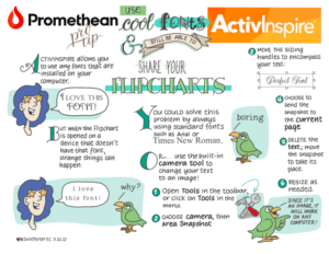 Share your fonts in ActivInpire flipcharts - Learn Promethean