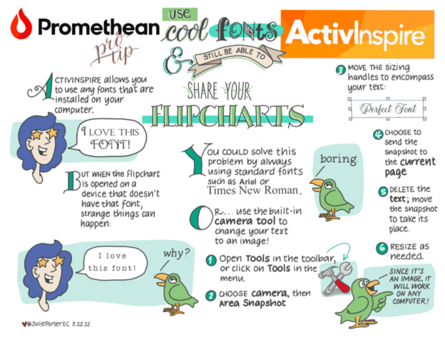 Share your fonts in ActivInpire flipcharts - Learn Promethean