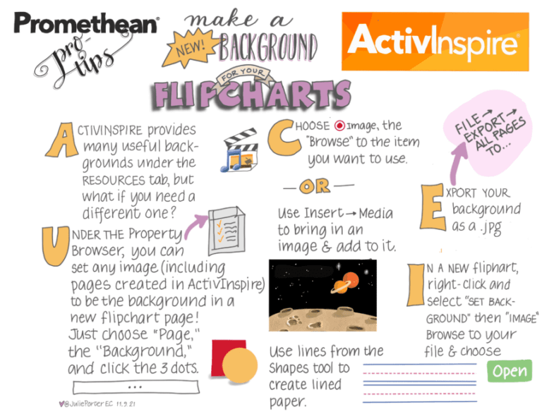 Make a background for your flipcharts - Learn Promethean